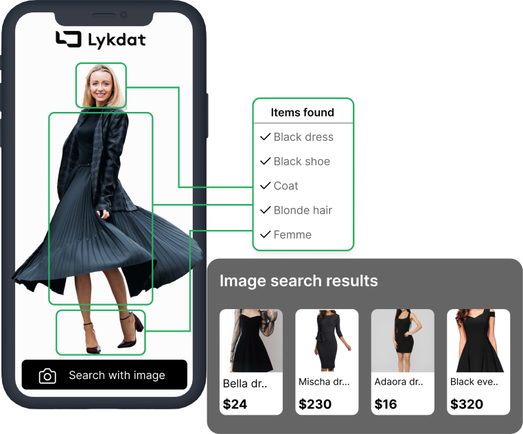 Find clothes by searching with images - Fashion Image Search | LykDat Find clothes by searching with images - Fashion Image Search | LykDat